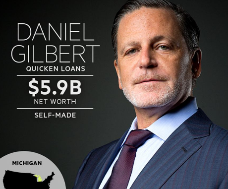 Deadline Detroit | Forbes Names Dan Gilbert the Richest Person in Michigan